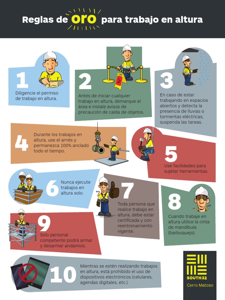 Reglas de Oro para Trabajo en Altura | PDF