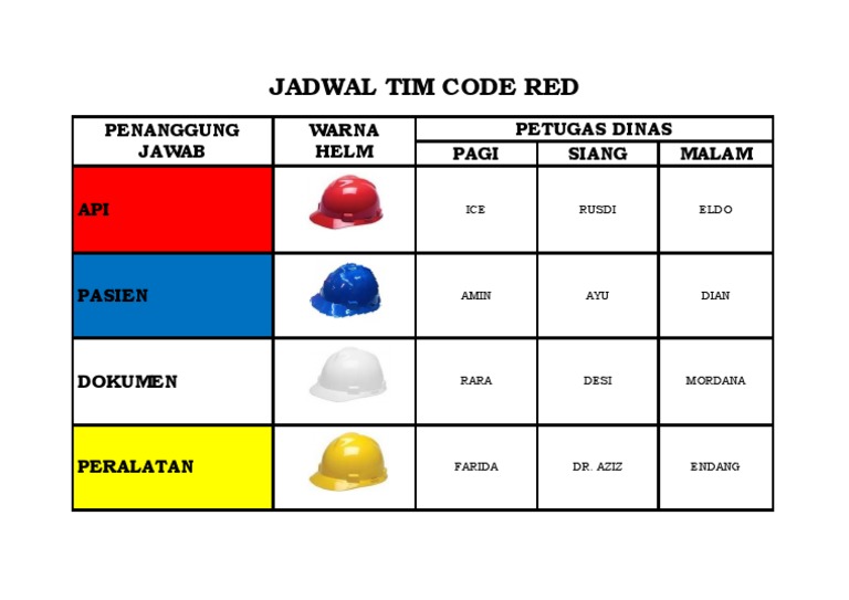 Jadwal Tim Code Red | PDF