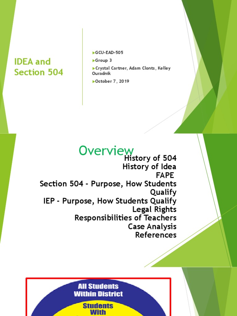 Idea and 504 | PDF | Individualized Education Program | Special Education