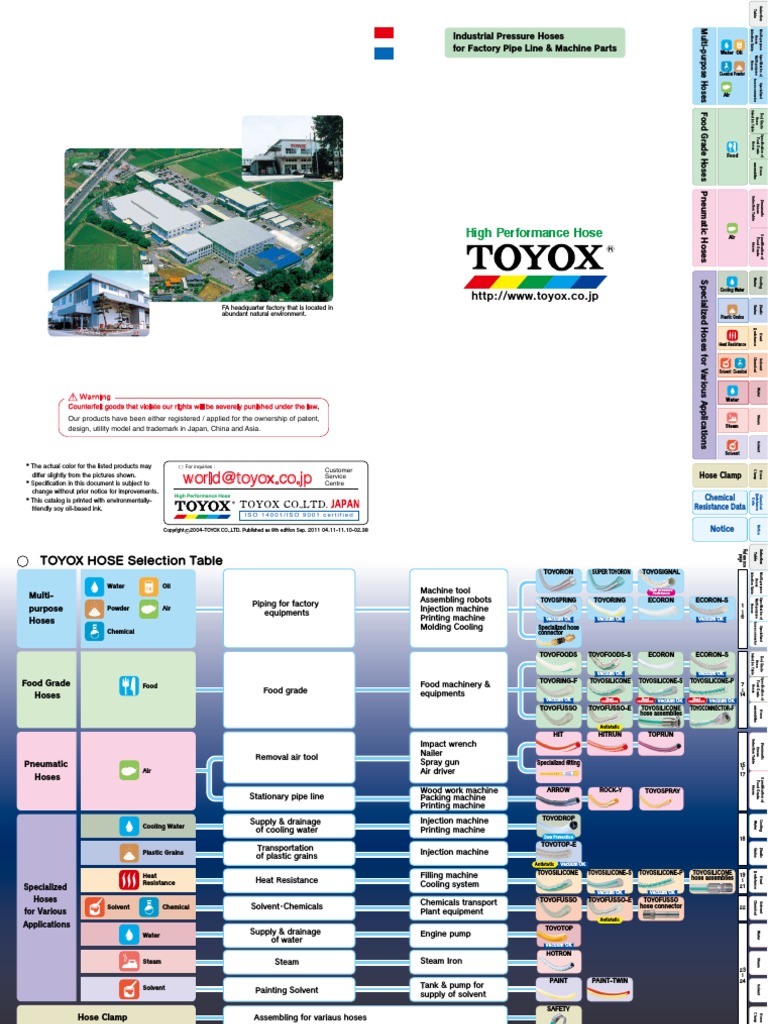 Toyox Catalogue | PDF | Polyvinyl Chloride | Polyester