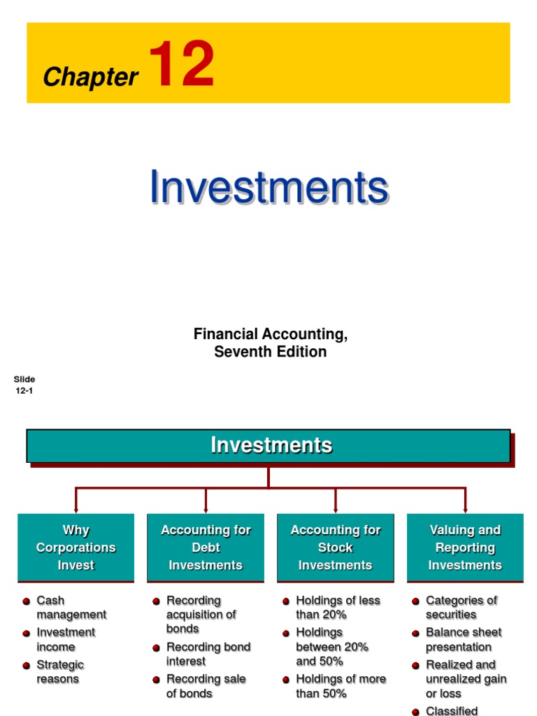 CH 12 | PDF | Investing | Stocks