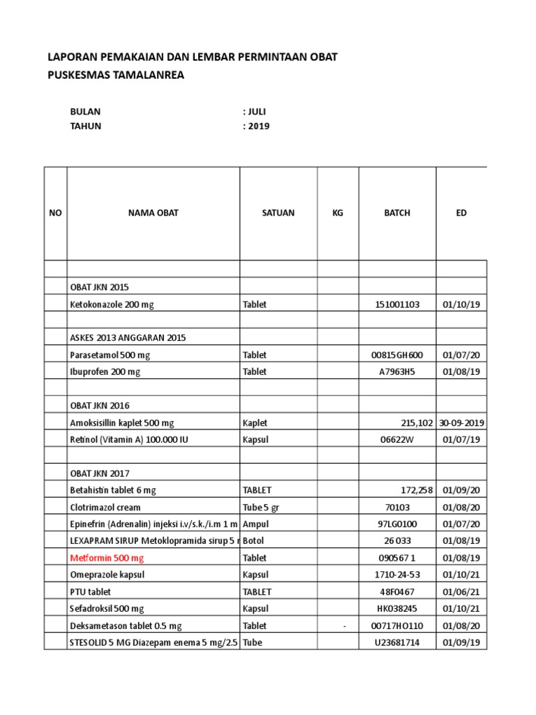 Lap Juli 2019 | PDF | Catheter | Drugs