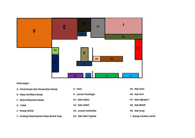 Denah Depo Rawat Inap | PDF