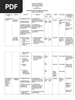 BPOPS Accomplishment Report | PDF