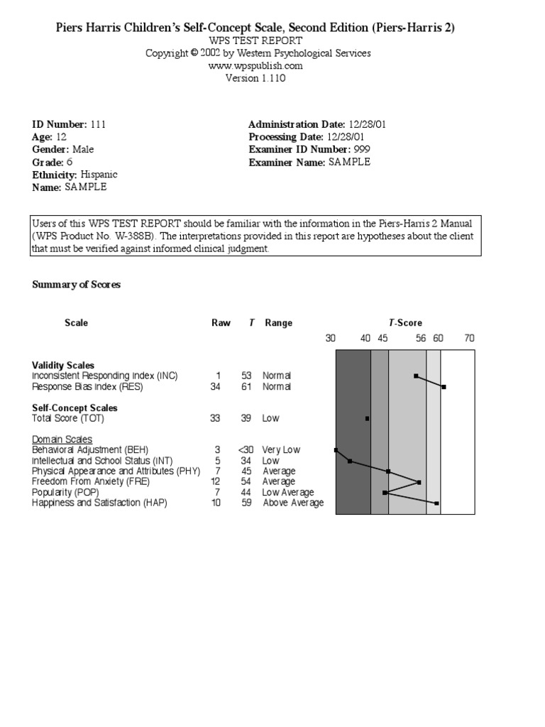 Piers Harris 2 Sample Test Report | PDF | Self Concept | Mental Disorder