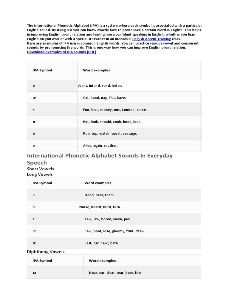 A Comprehensive Guide to Pronouncing English Words Using the ...