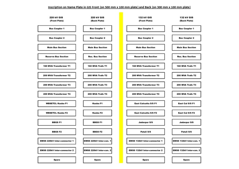 GIS Name Plate Specifications | PDF | Technology & Engineering