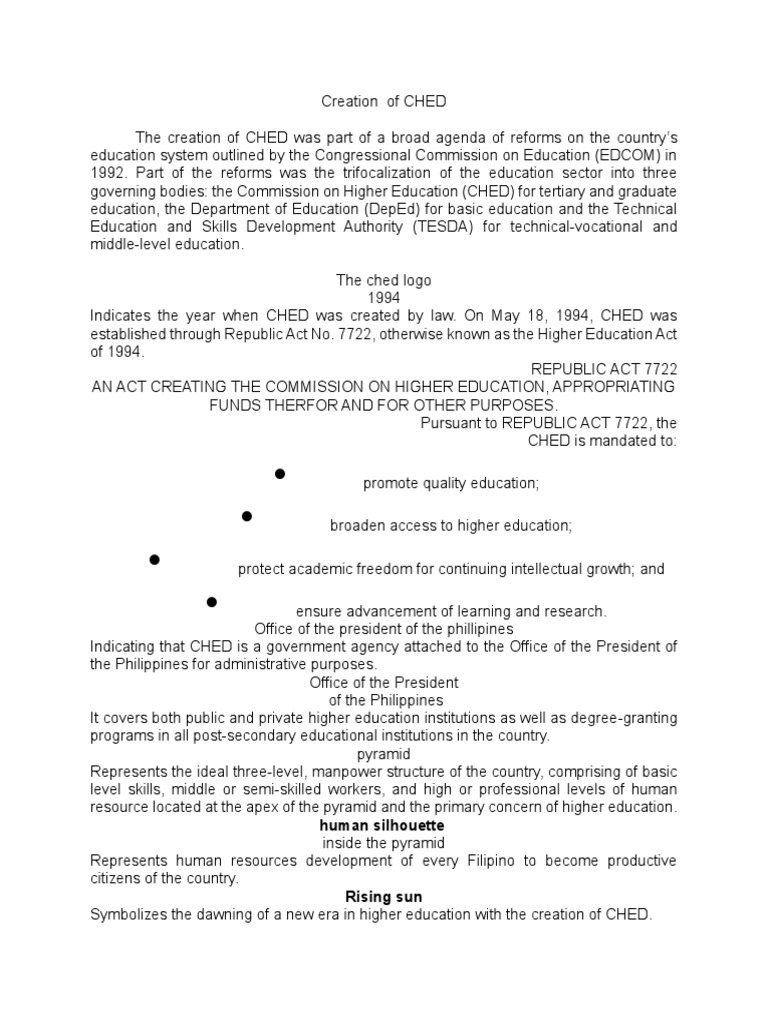 Creation of CHED | PDF | Business