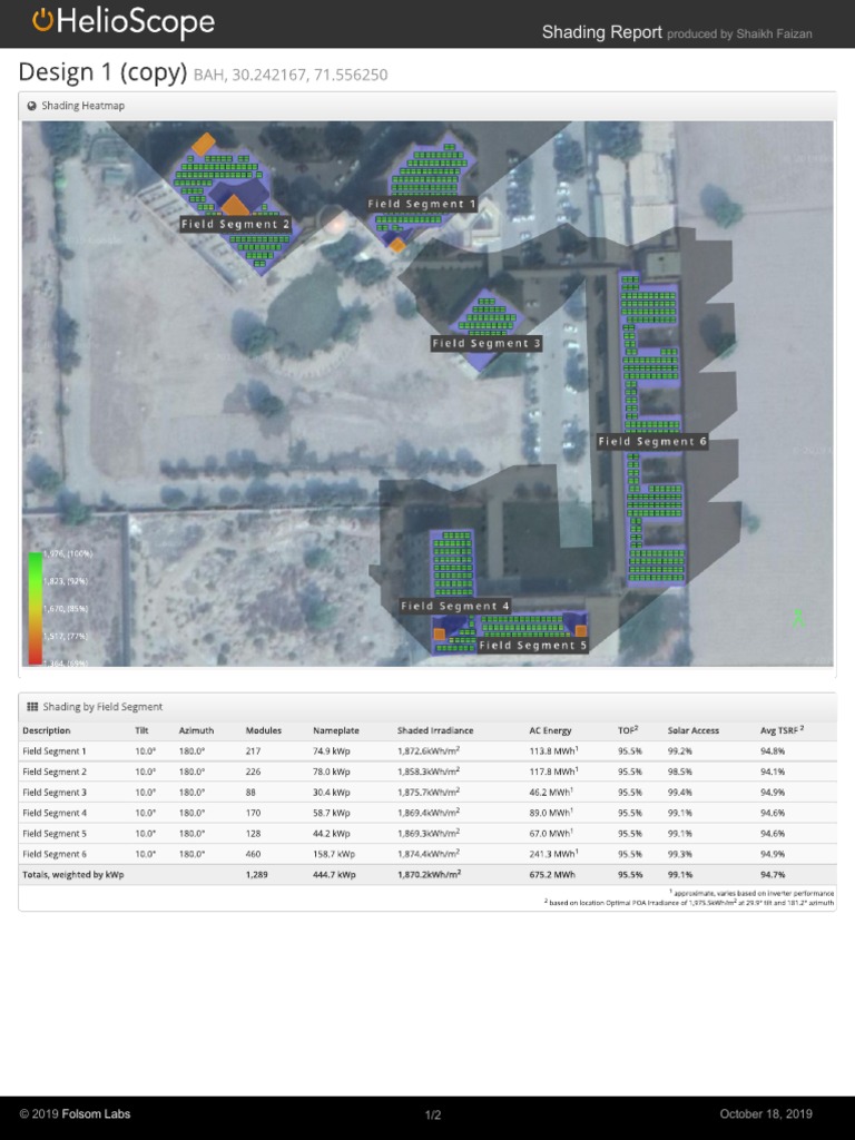 Helioscope Shading BAH Summary PDF | PDF