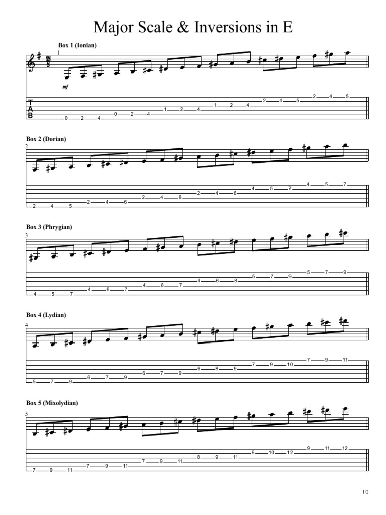 Major Scale & Inversions in E: Box 1 (Ionian) | PDF | Minor Scale ...
