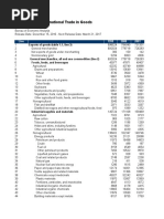 Nice Classification | PDF