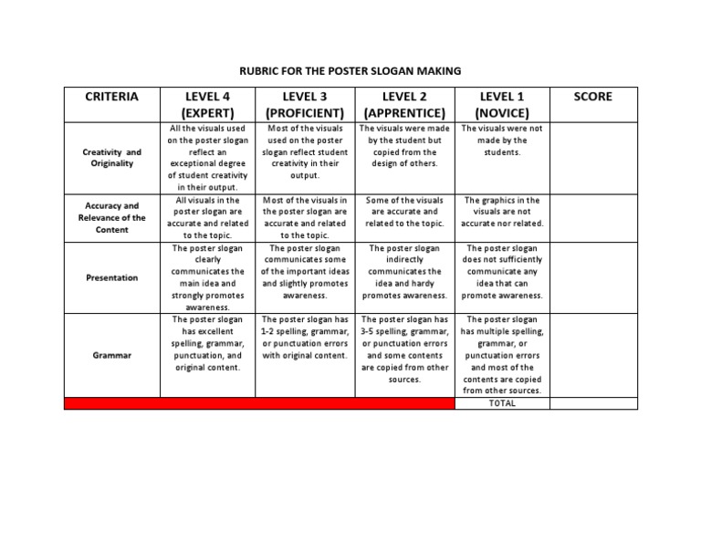Grade 4 (Science) Rubric | Download Free PDF | Rubric (Academic ...