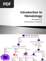 All Blood Test Name List PDF | PDF | Wellness