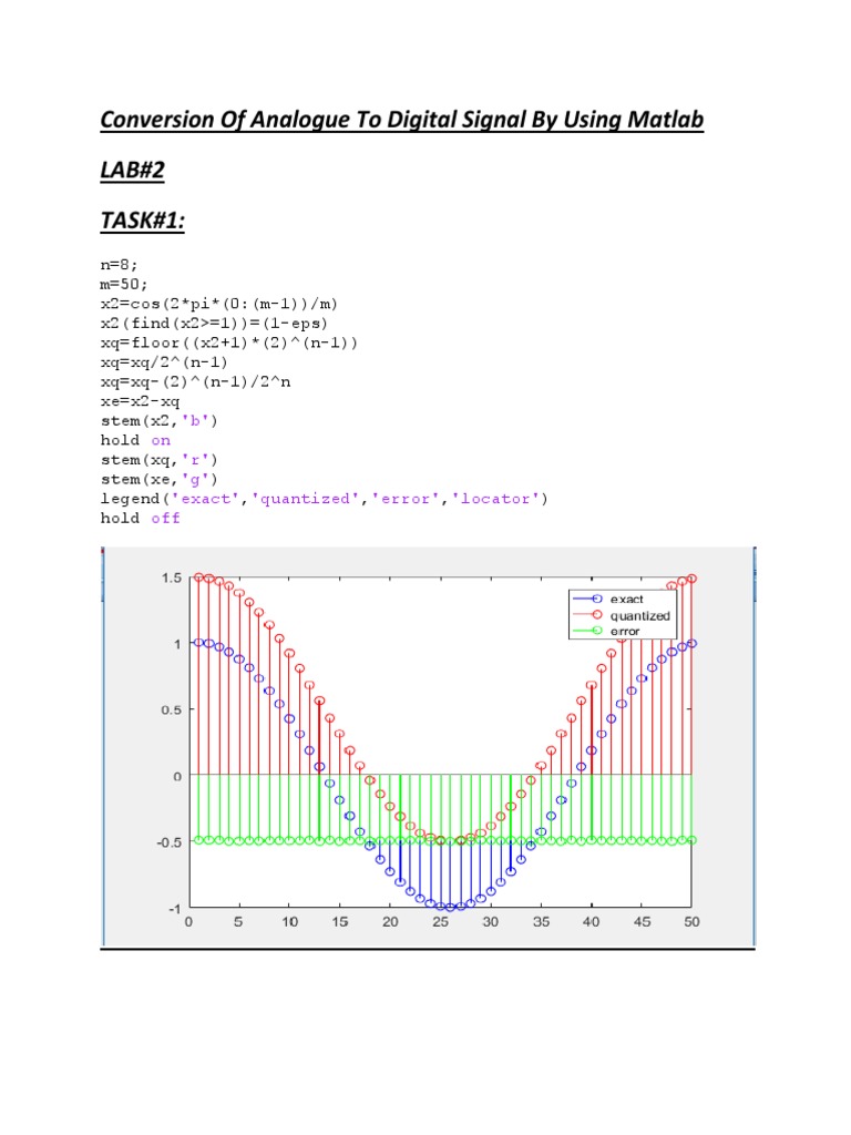 Conversion of Analogue To Digital Signal by Using Matlab LAB#2 TASK#1 | PDF