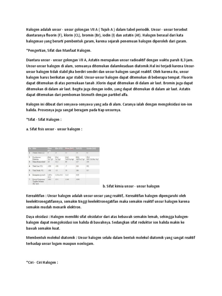 Sifat dan Manfaat Halogen dalam Kimia | PDF | Kajian Bahasa Asing ...