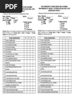 Eating Behavior Patterns Questionnaire | PDF | Lunch | Eating