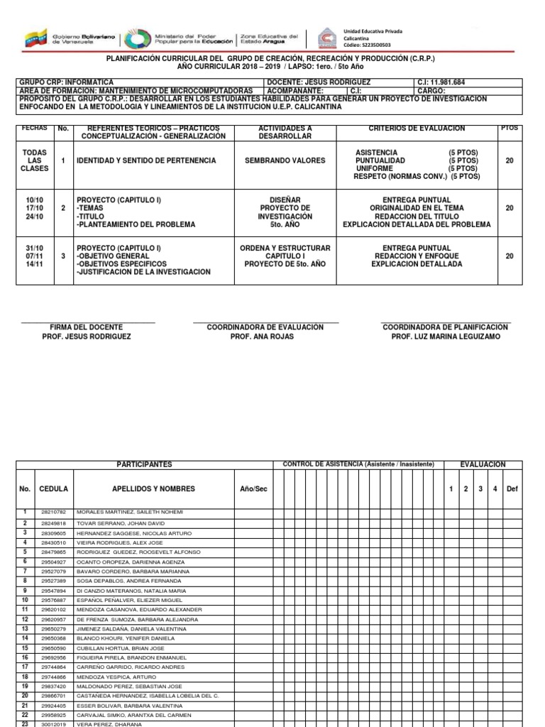 Planificación 5to 2018 2019 1 | PDF