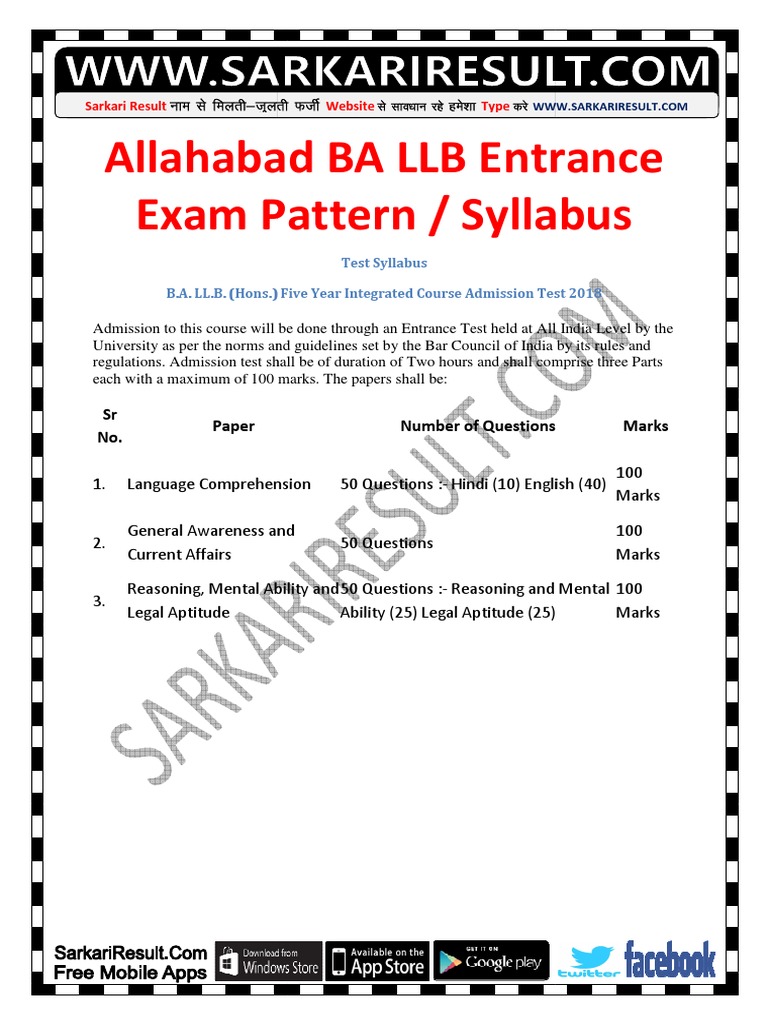Allahabad BA LLB Entrance Exam Pattern / Syllabus Allahabad BA LLB ...