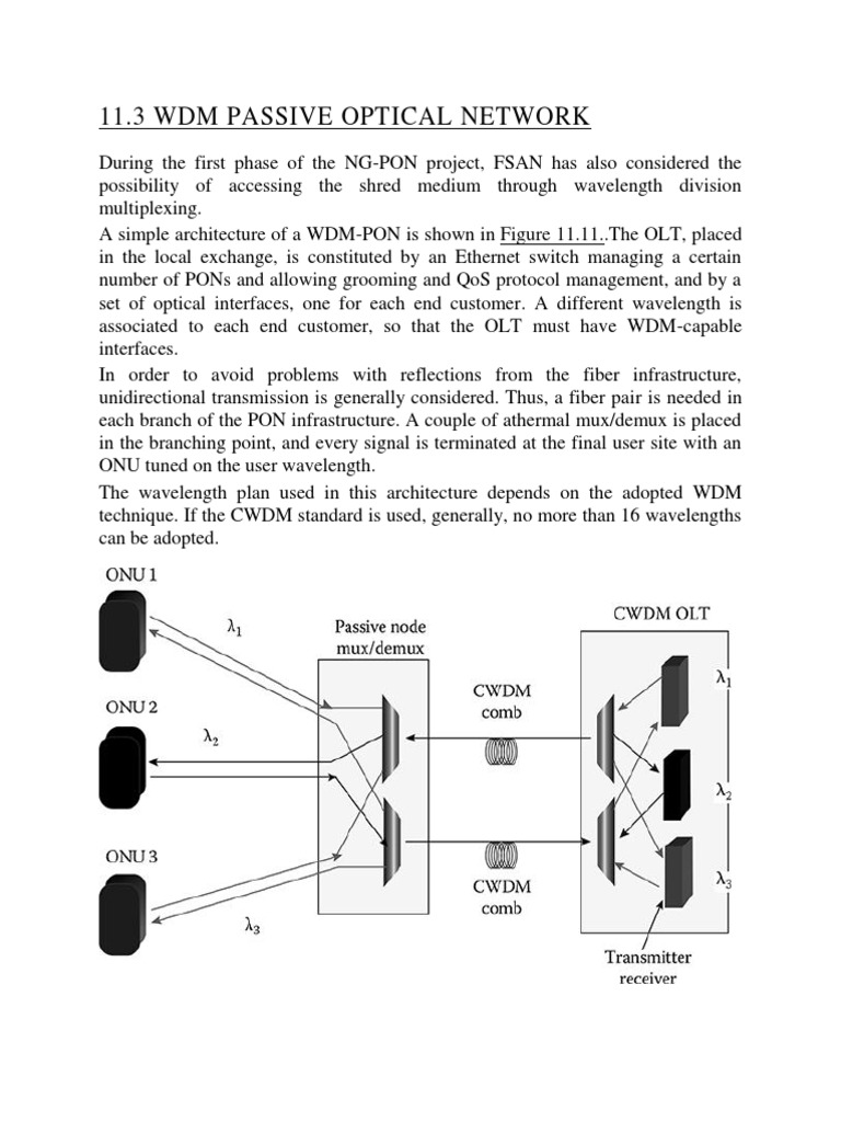 WDM Passive Network | PDF | Wavelength Division Multiplexing | Electromagnetic Radiation