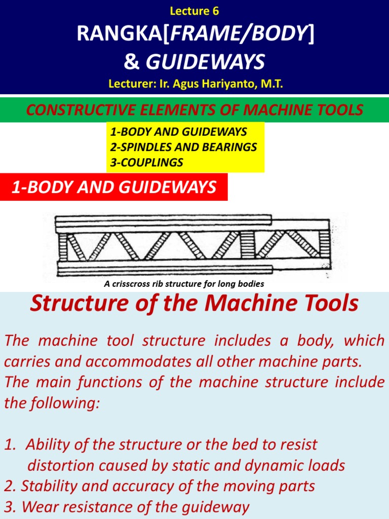 Lecture 6 Body & Guide Ways | PDF | Bearing (Mechanical) | Machines