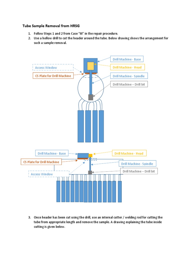 Tube Sample Removal From HRSG: Drill Machine Base Access Window | PDF