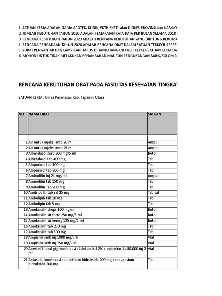 Format Rko 2019 Puskesmas | PDF