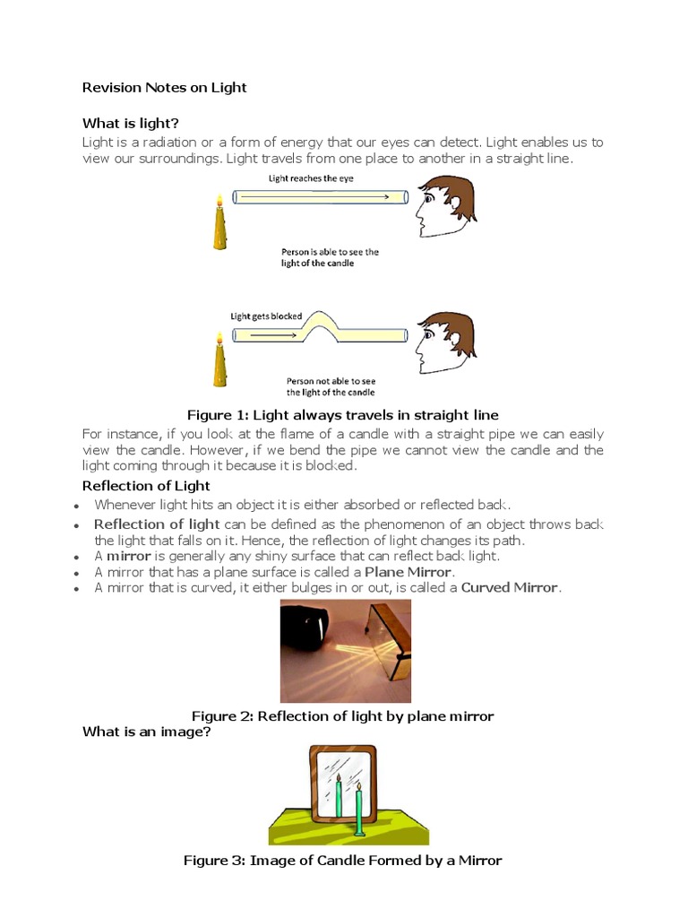 Revision Notes on LIGHT | Lens (Optics) | Rainbow