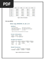 Answer Key 2022 | PDF