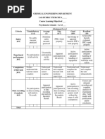 Laboratory Manual Format | PDF | Laboratories | Experiment