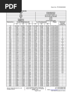 STARRETT Decimal Chart PDF | PDF