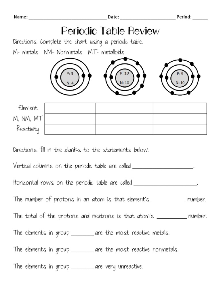 Elements And The Periodic Table Answer Key Answer Key For Th
