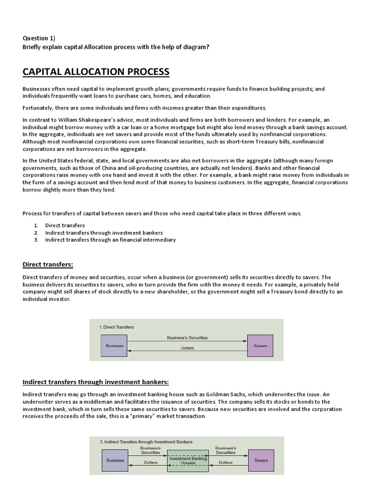 Question 1) Briefly Explain Capital Allocation Process With The Help of ...