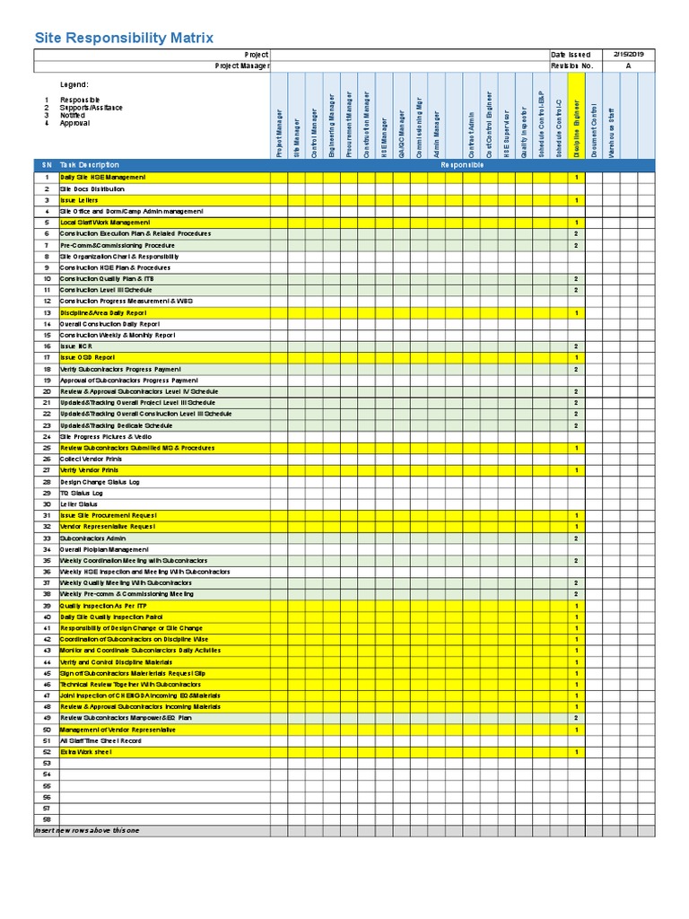 Site Responsibility Matrix Overview | PDF | Economic Sectors | Engineering