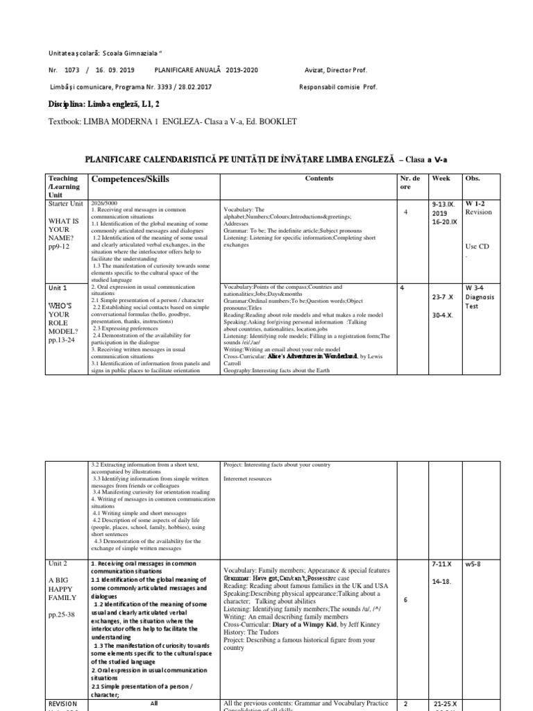 Planif Pe Unit Cl5booklet | PDF | Communication | Foods