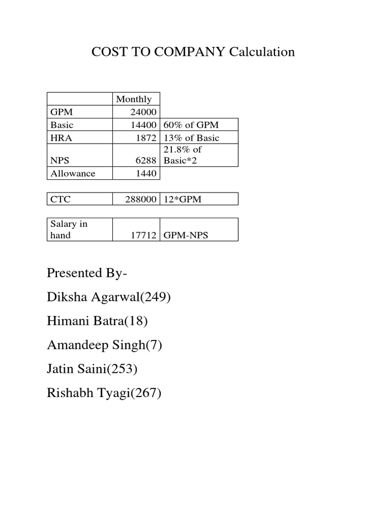 CTC Calculation | PDF
