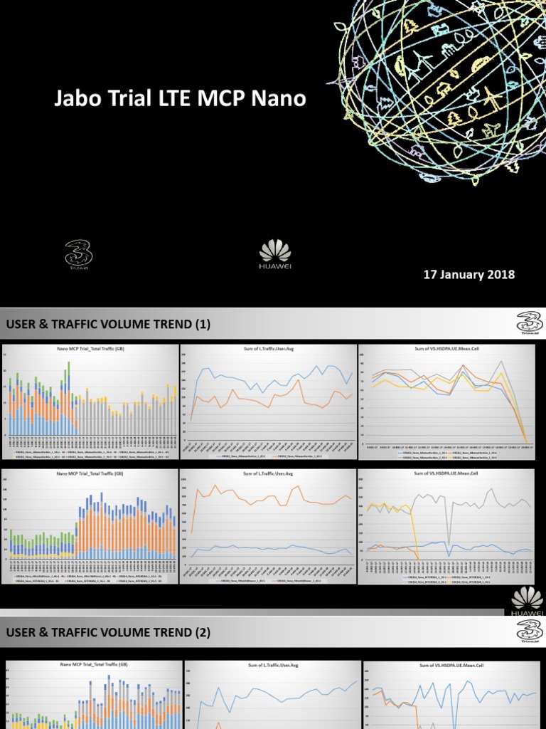 Jabo Trial LTE MCP Nano: 17 January 2018 | PDF
