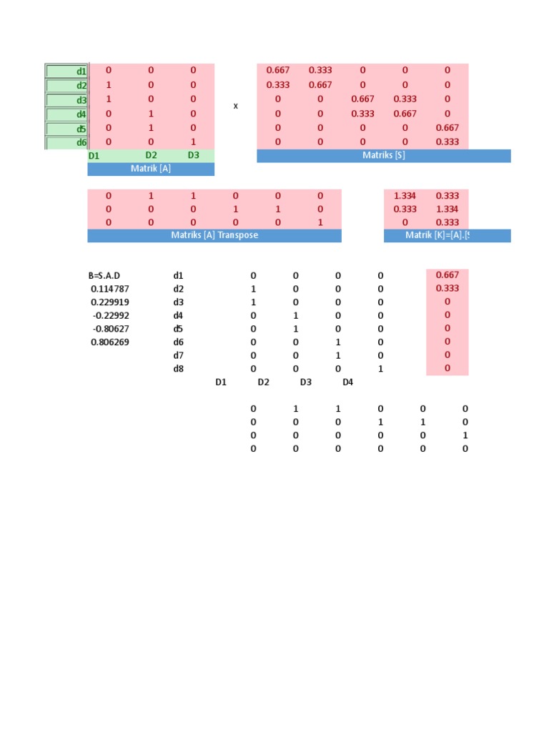 d1 d2 d3 d4 d5 d6 D1 D2 D3: Matriks (S) Matrik (A) | PDF | Chess Theory ...