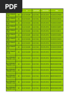 AKK VTX Table PDF | PDF