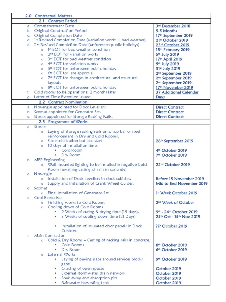 Contract Completion Dates and Project Progress | PDF | Door | Architect