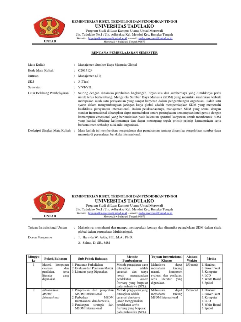 RPS MSDM Global PDF | PDF