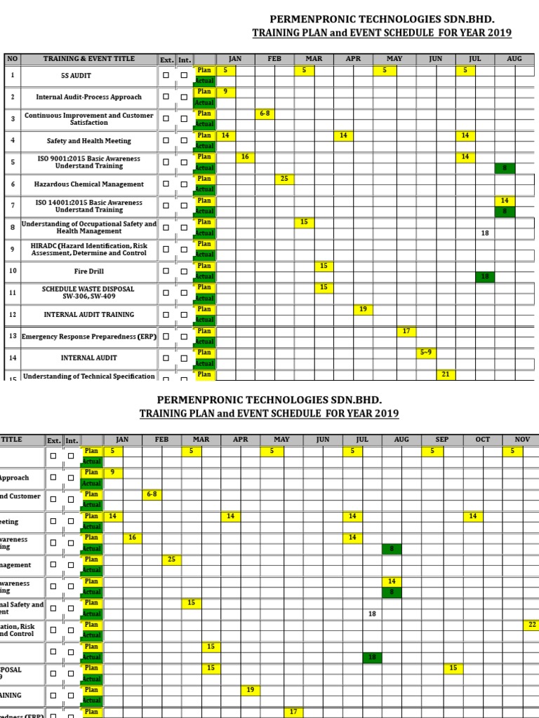 Training Plan & Event Schedule - 2019 | PDF | Internal Audit ...