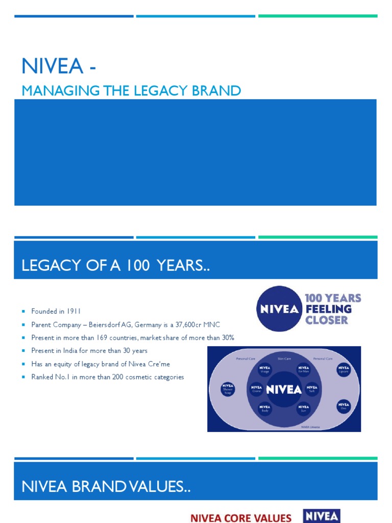 Nivea - : Managing The Legacy Brand | PDF | Career & Growth | Business
