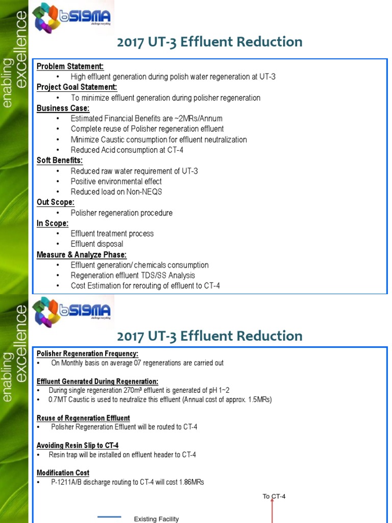 Effluent Reduction Ideas | PDF