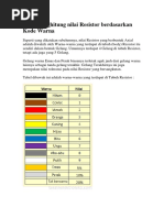Gambar Arduino Uno Beserta Penjelasan Fungsi Bagian | PDF