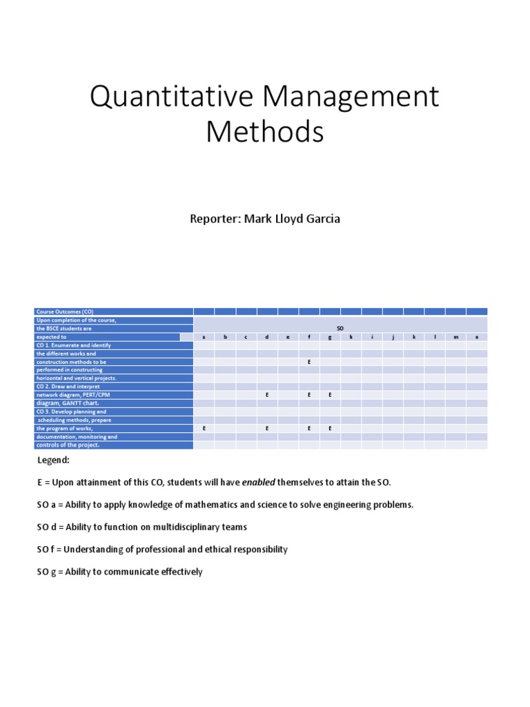 Quantitative Management Methodspptx Mathematical Optimization Linear Programming Free 30