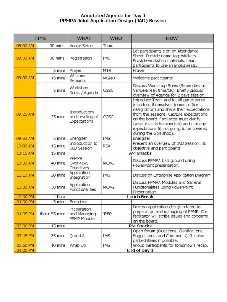 Annotated Agenda For Day 1 PPMPA Joint Application Design (JAD) Session ...