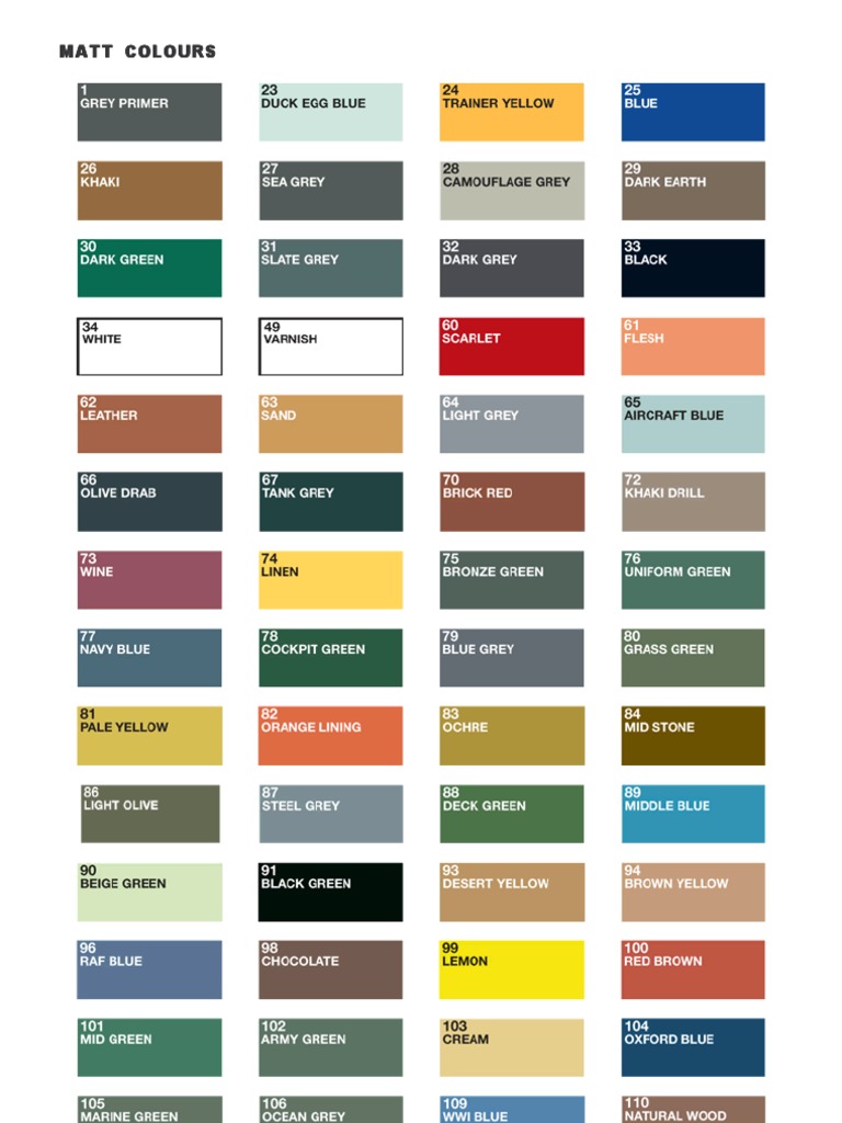 Humbrol Color Chart | PDF