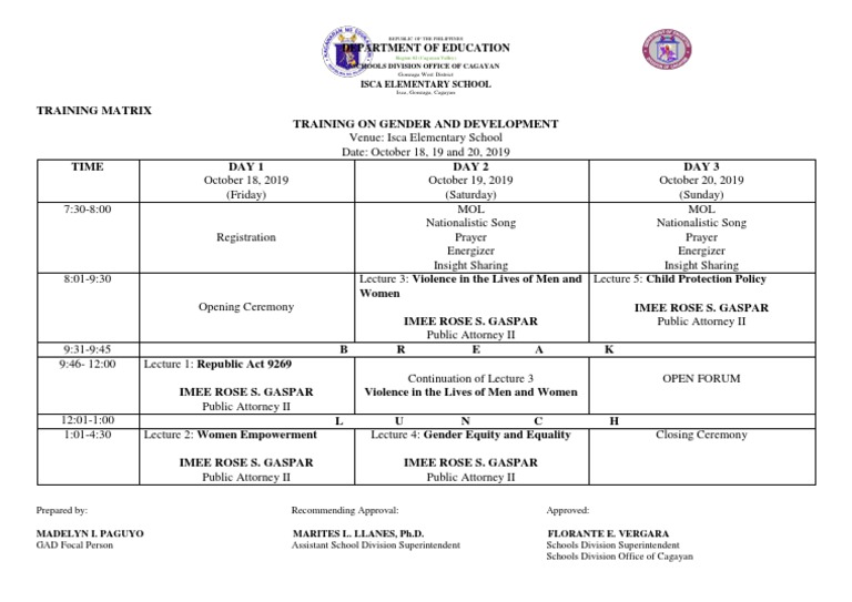 Gad Matrix | PDF | Civil Rights And Liberties | Identity Politics