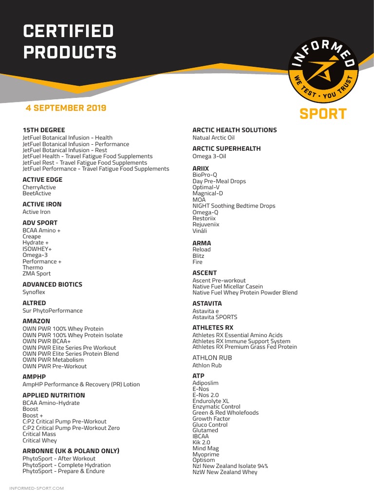 Informed-Sport Tested Products September 4 2019 - New Branding - 0 ...