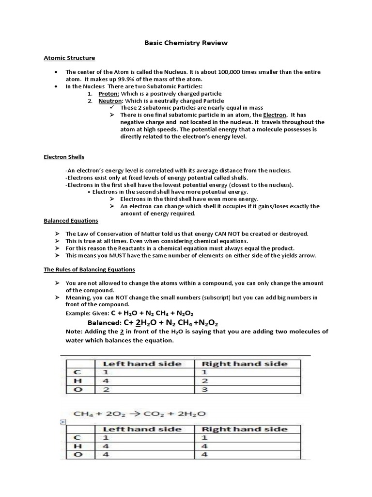Basic Chemistry Review | PDF | Atoms | Chemical Bond